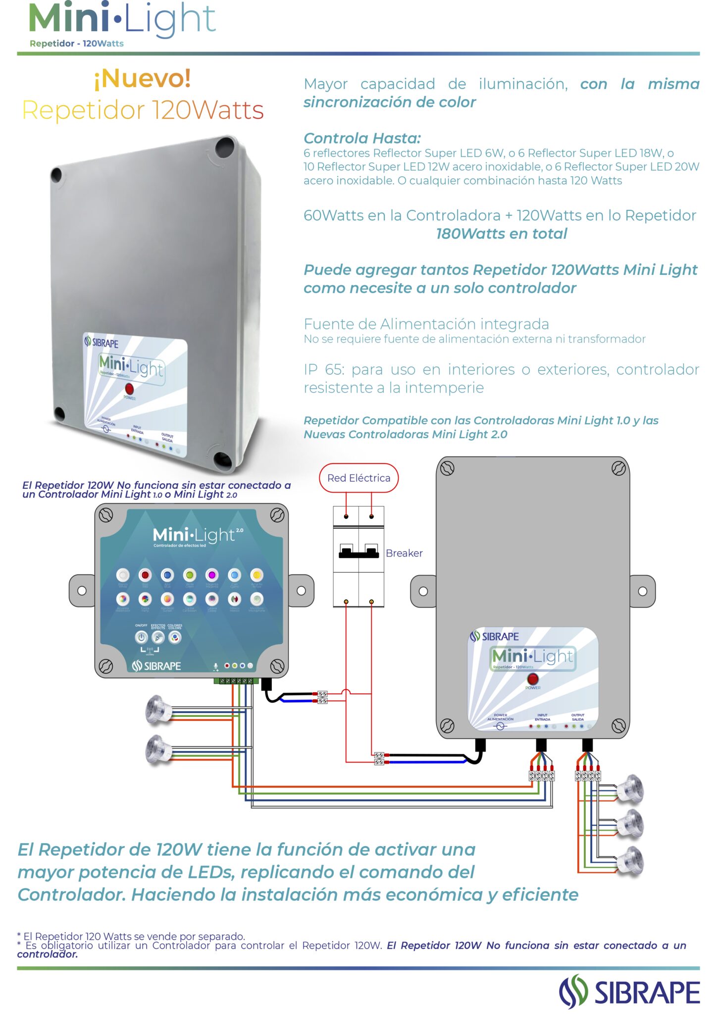 Repetidor de señal 120 watts Sibrape - Pool Zone